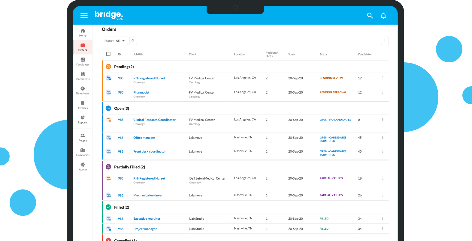 About Us | Bridge VMS