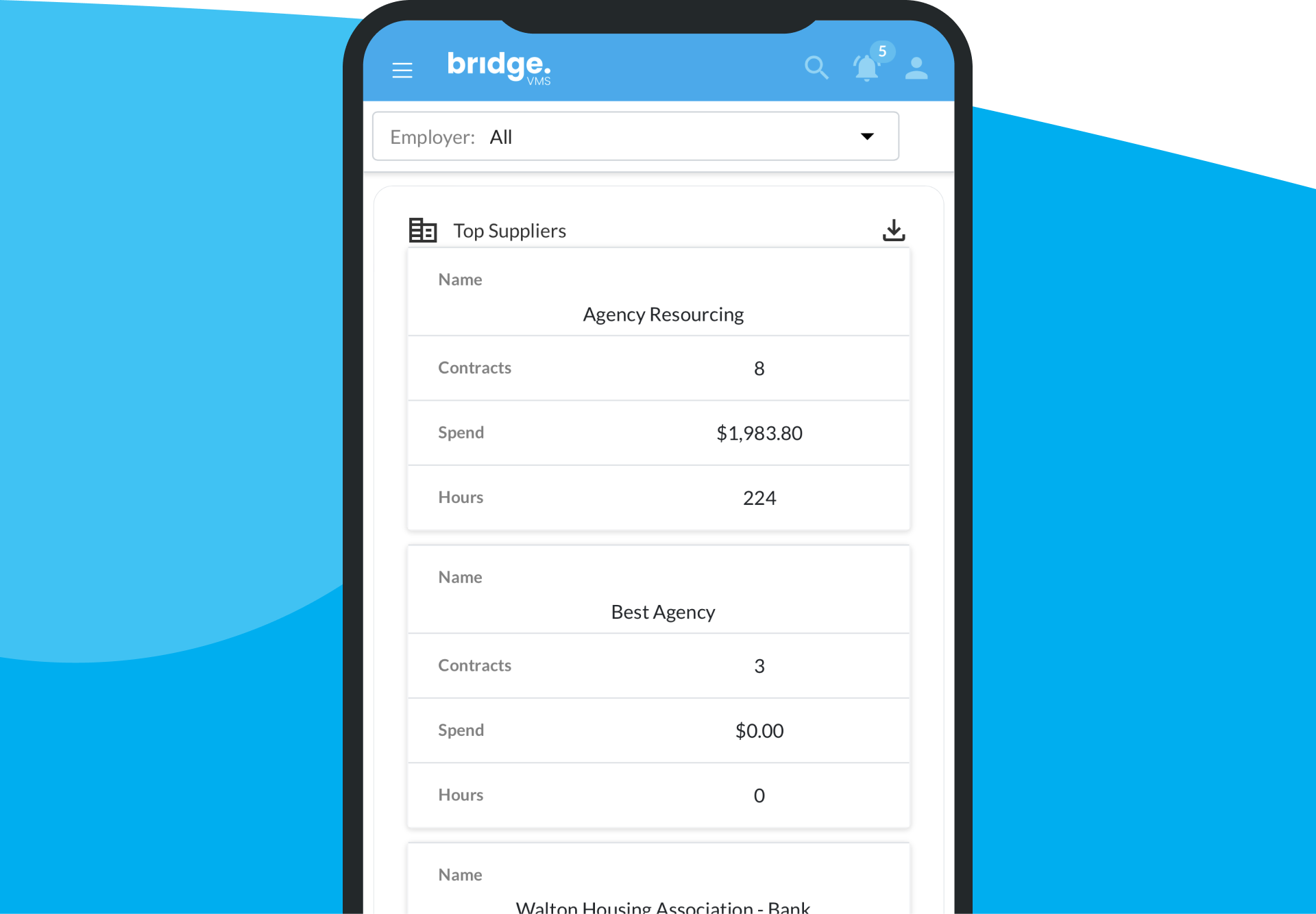 Vendor Management System Features | Bridge VMS